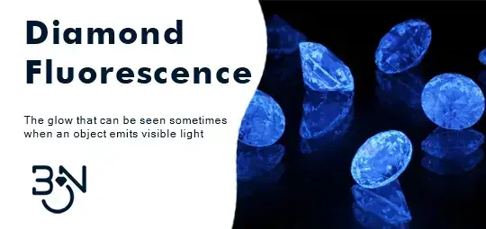 Diamond Fluorescence - Bon Gioielli